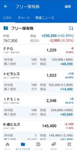 Yahoo!ファイナンスの使い方【株価情報、ポートフォリオが便利】