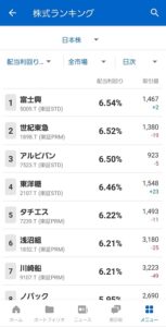 Yahoo!ファイナンスの使い方【株価情報、ポートフォリオが便利】