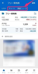 Yahoo!ファイナンスの使い方【株価情報、ポートフォリオが便利】
